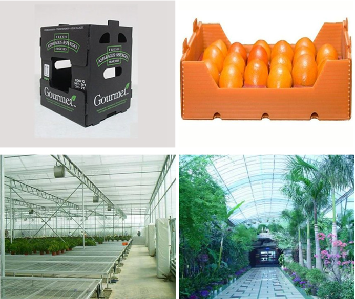 PP Hollow Sheet - Buy PP Hollow Sheet Product on Shanghai Gokai ...